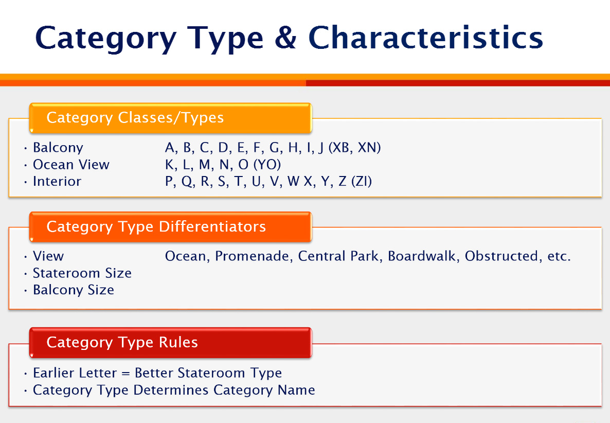 Royal Caribbean To Re categorize All Staterooms Fleet Wide Royal Royal Caribbean To Re categorize All Staterooms Fleet Wide Royal
