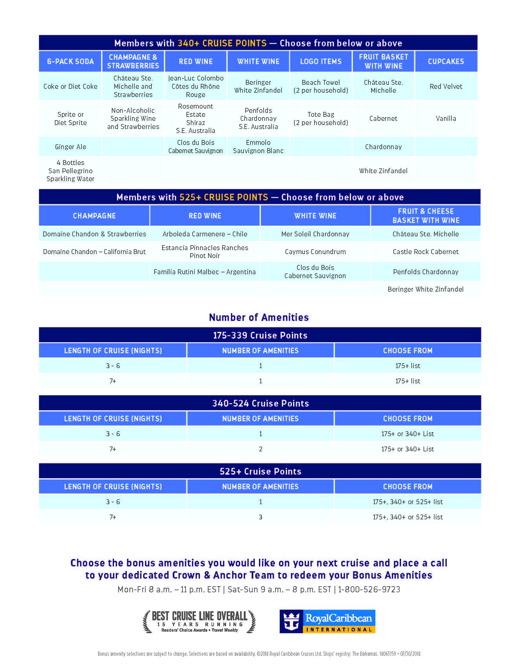 C&ASociety complimentary Bonus Amenities List!! - Royal Caribbean ...