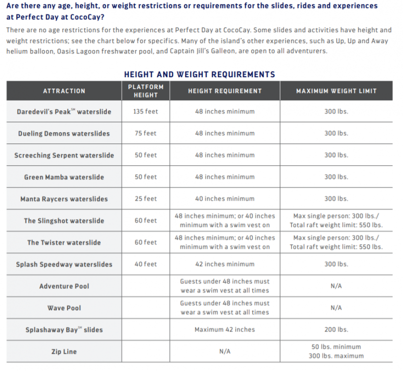 Coco Cay Slide Weight Limits - Shore Excursions - Royal Caribbean Blog