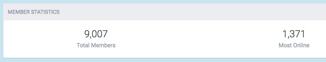 9000+ Members! Woot! - People Connect - Royal Caribbean Blog