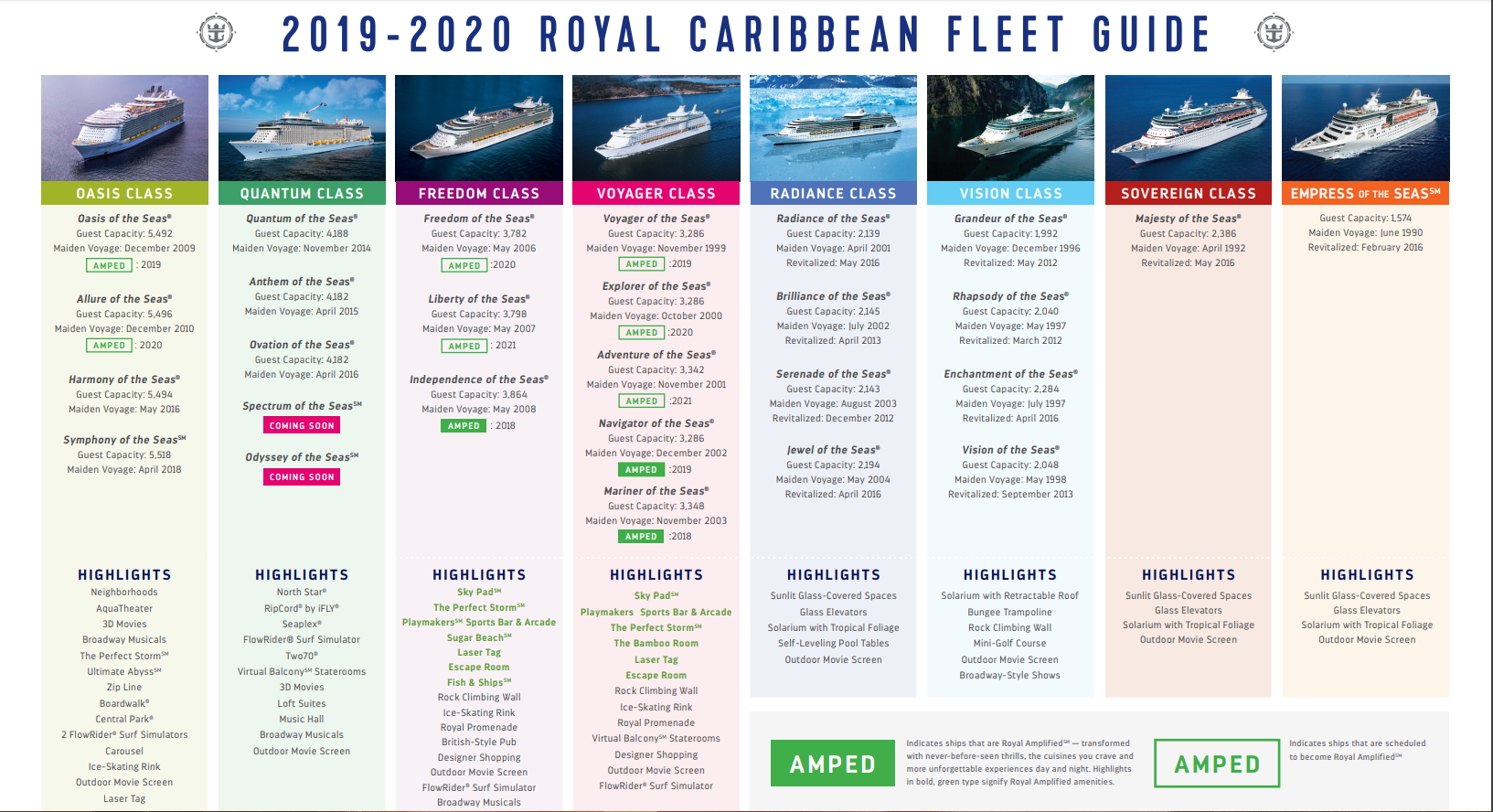 Sneak Peek Of New Oasis Class Ship Royal Caribbean News And Rumors Sneak Peek Of New Oasis Class Ship Royal Caribbean News And Rumors