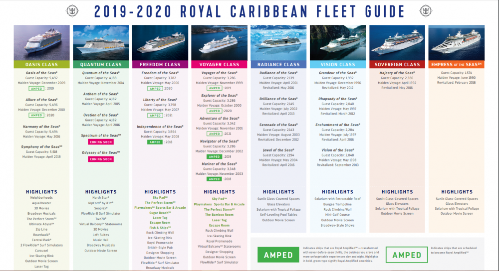 Sneak Peek Of New Oasis Class Ship Royal Caribbean News And Rumors