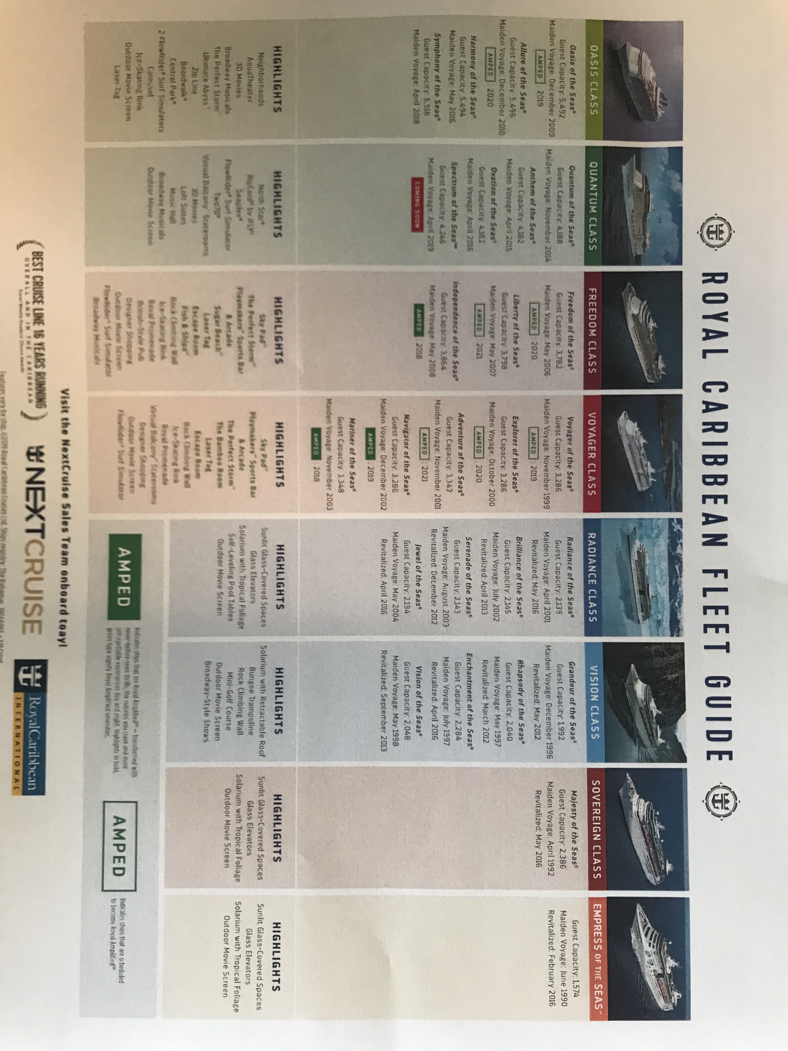 Fleet Guide Royal Caribbean Discussion Royal Caribbean Blog Fleet Guide Royal Caribbean Discussion Royal Caribbean Blog