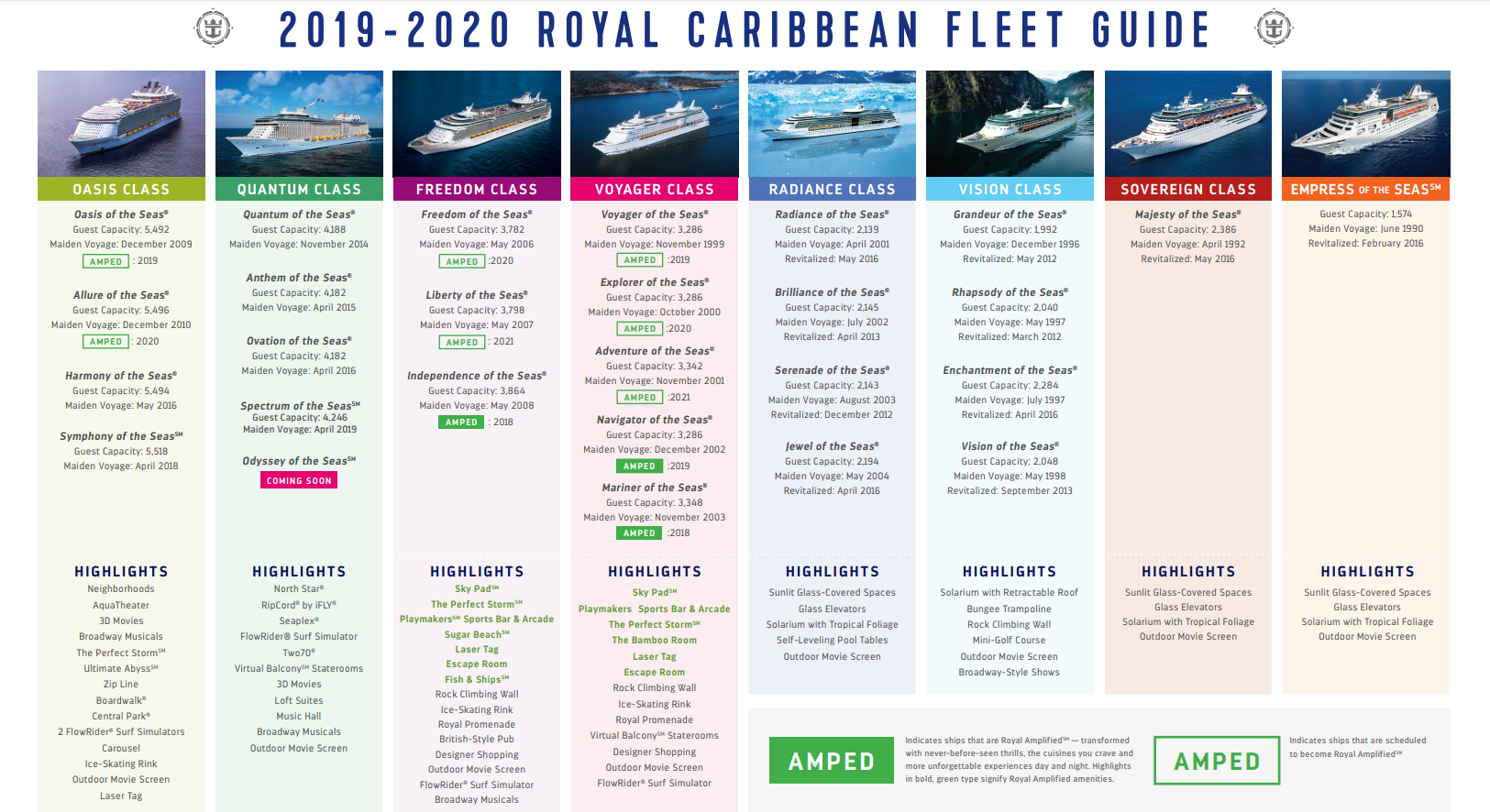 Fleet Guide Royal Caribbean Discussion Royal Caribbean Blog Fleet Guide Royal Caribbean Discussion Royal Caribbean Blog