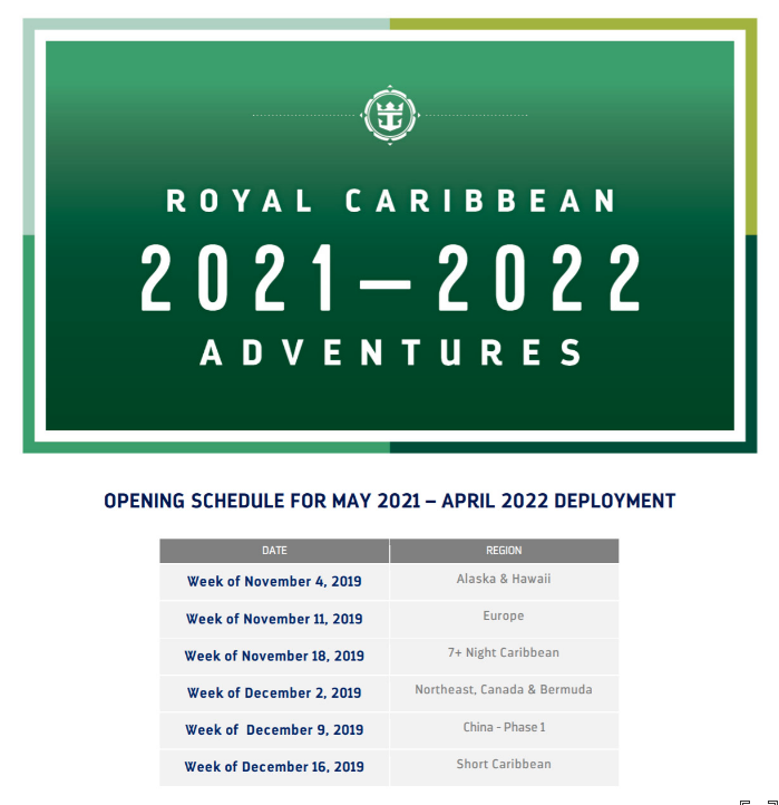 COME ON ROYAL, RELEASE THE REST OF 2021!!! - Royal Caribbean Discussion ...