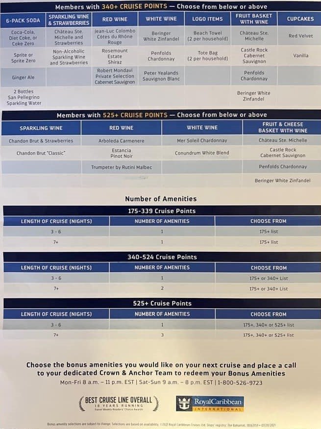 Updating Crown & Anchor gift preferences - Royal Caribbean Discussion ...