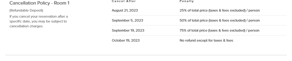 Refundable Deposit the default? - Royal Caribbean Discussion - Royal ...