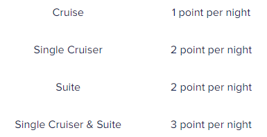 Diamond Status Strategies - Royal Caribbean Discussion - Royal ...