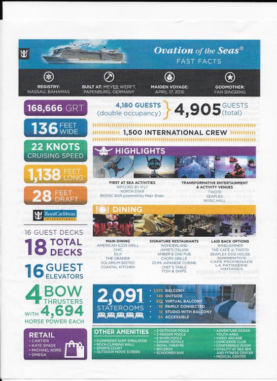 Ovation OTS Specs - Royal Caribbean Discussion - Royal Caribbean Blog