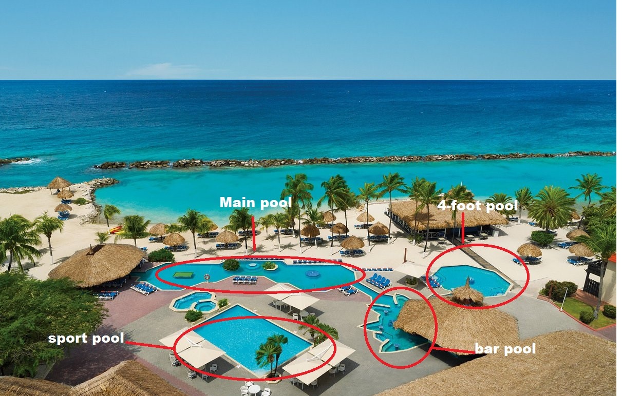 Review - Sunscape Resort, Spa & Casino Day Pass (Curacao) - Shore ...
