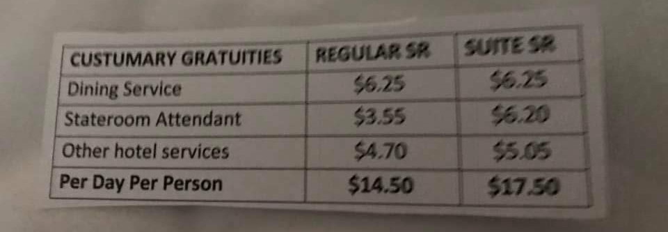 New Automatic Gratuities Breakdown - Royal Caribbean Discussion - Royal ... New Automatic Gratuities Breakdown - Royal Caribbean Discussion - Royal ...