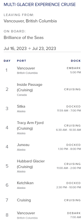 Detailed Itinerary in Cruise Planner - Royal Caribbean Discussion ...