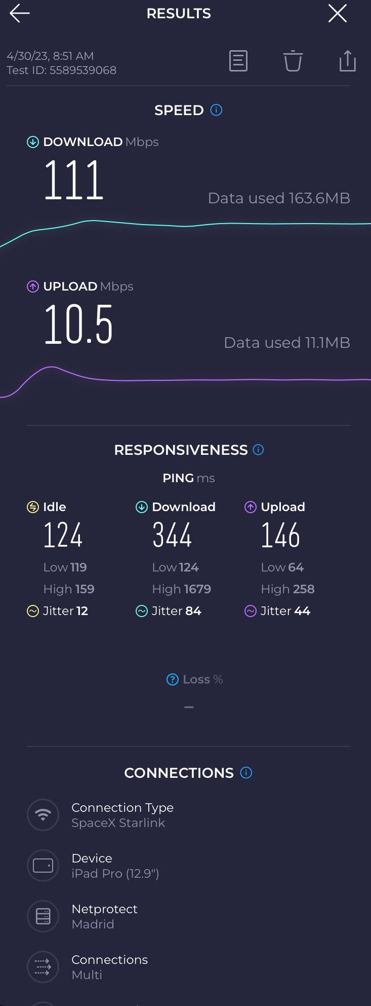 Seeking An Understanding About the True Speed and Consistent Connection ...
