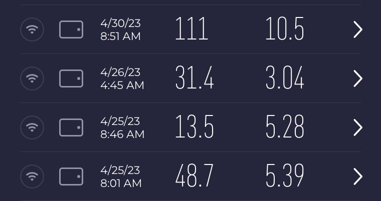 Seeking An Understanding About the True Speed and Consistent Connection ...