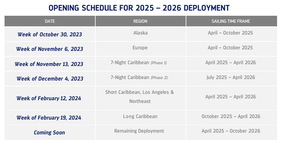 Opening Schedule for 2025 - 2026 Deployment - Page 3 - Royal Caribbean News and Rumors - Royal ...