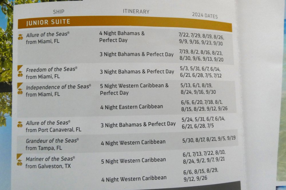 Short Cruise trend - Page 2 - Royal Caribbean Discussion - Royal ...
