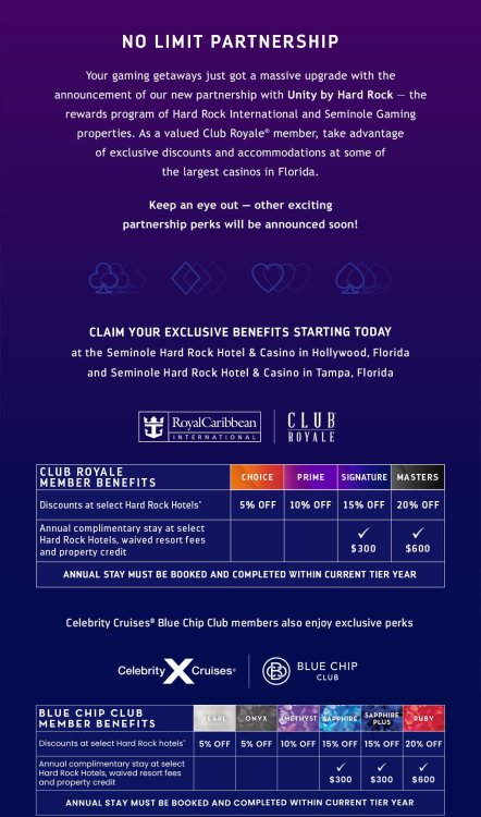Royal Caribbean adds rewards member benefits through partnership with ...