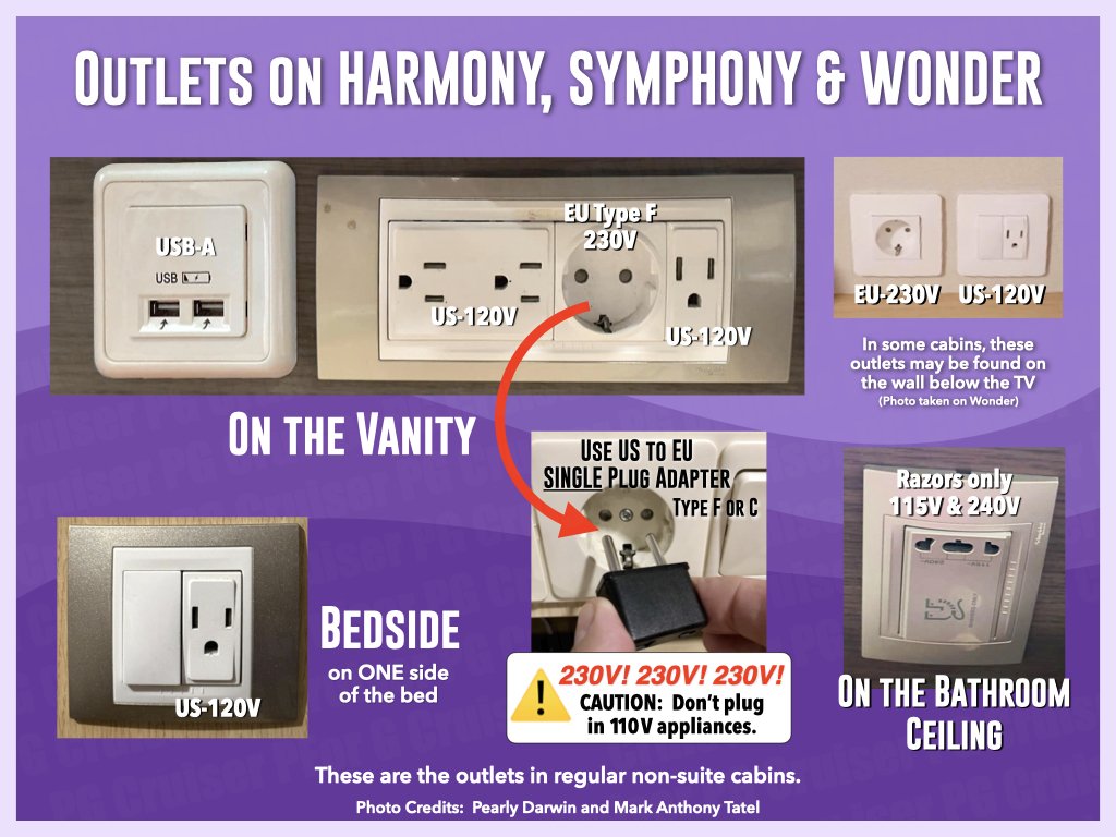 OUTLETS on Royal Caribbean Ships in Non-Suite Rooms - Royal Caribbean Discussion - Royal ...