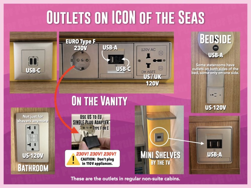 OUTLETS on Royal Caribbean Ships in Non-Suite Rooms - Royal Caribbean ...