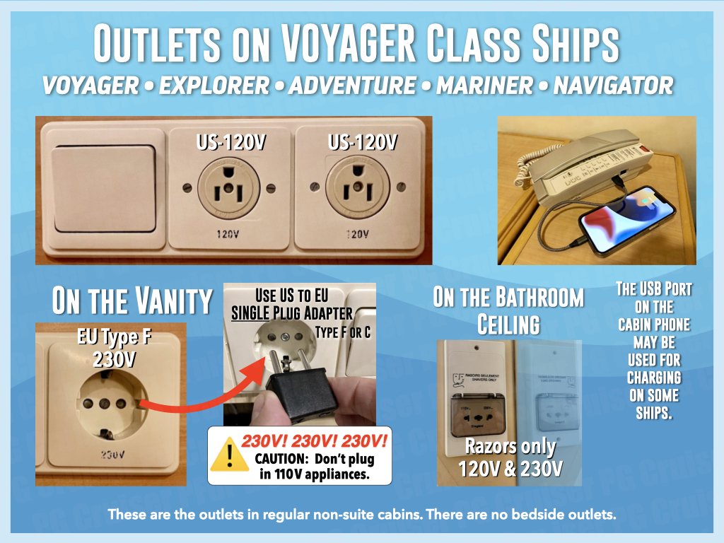 OUTLETS on Royal Caribbean Ships in Non-Suite Rooms - Royal Caribbean ...