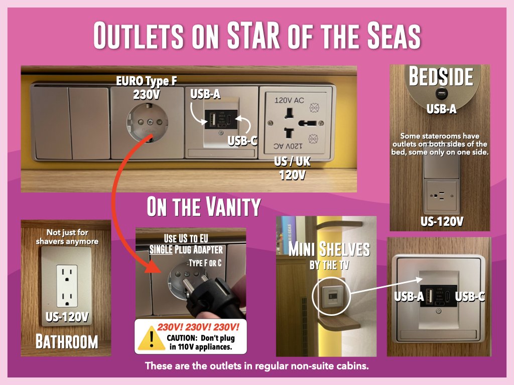 OUTLETS on Royal Caribbean Ships in Non-Suite Rooms - Royal Caribbean Discussion - Royal ...